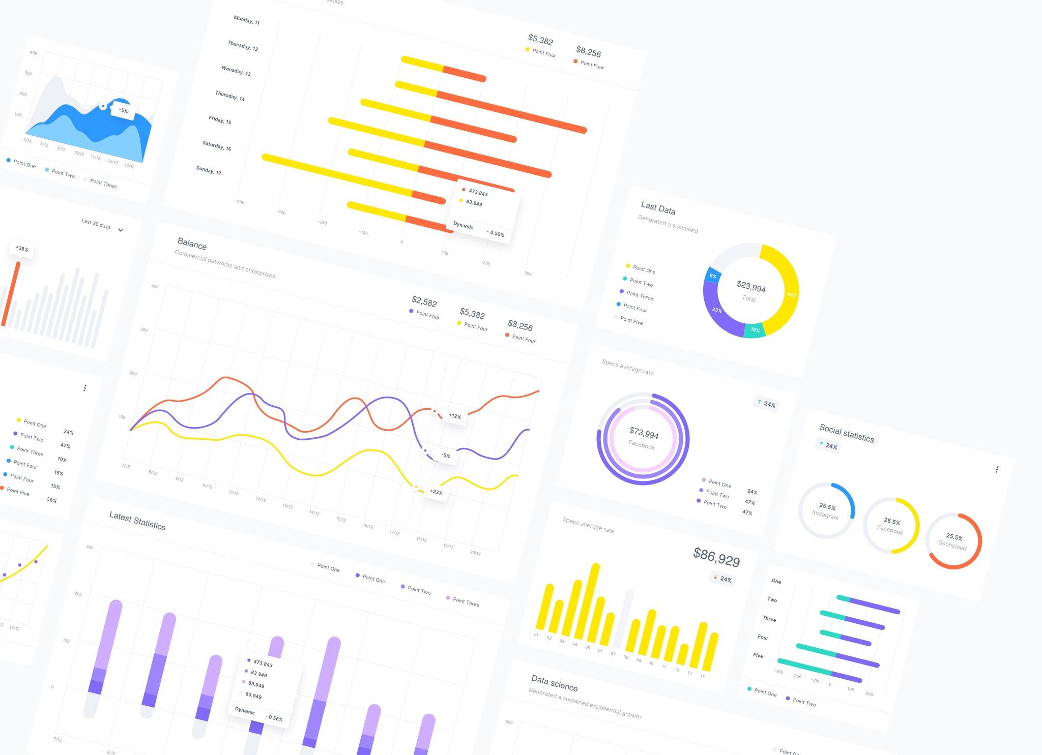 Charts Collection Set - GraphicsBunker