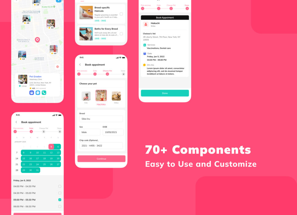 Pet Care Modern App UI Kit - GraphicsBunker
