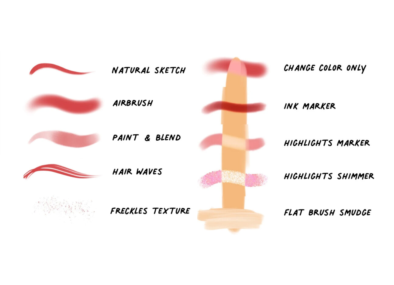 Portrait 2022 Procreate Brushes - GraphicsBunker