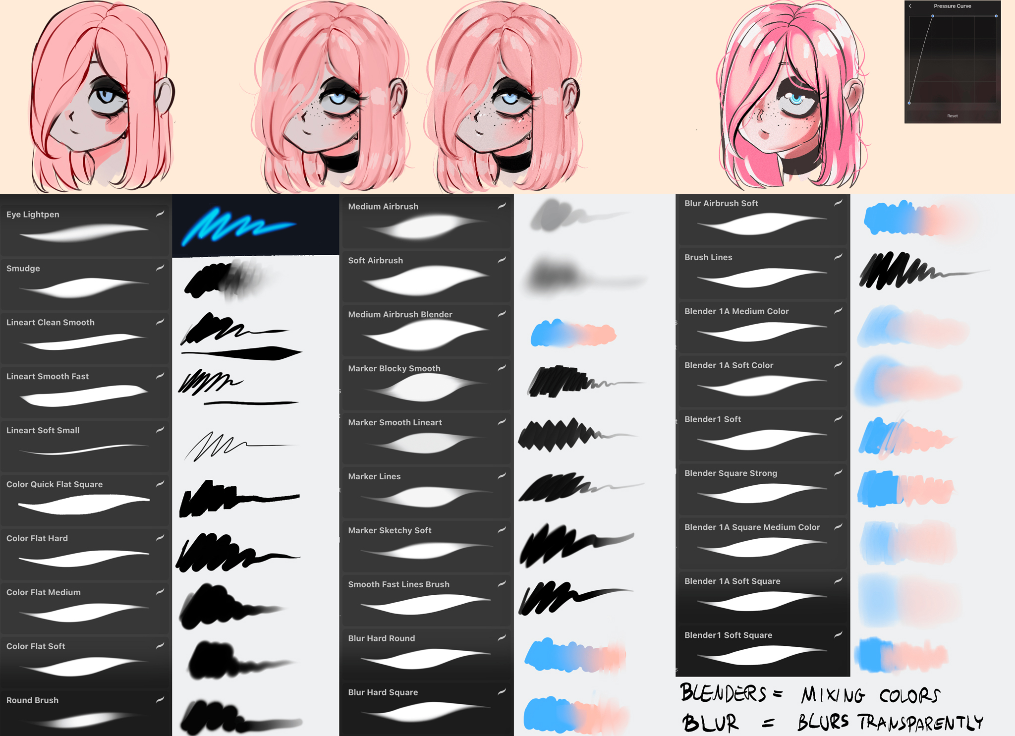 Manga Blender Procreate Brushes - GraphicsBunker