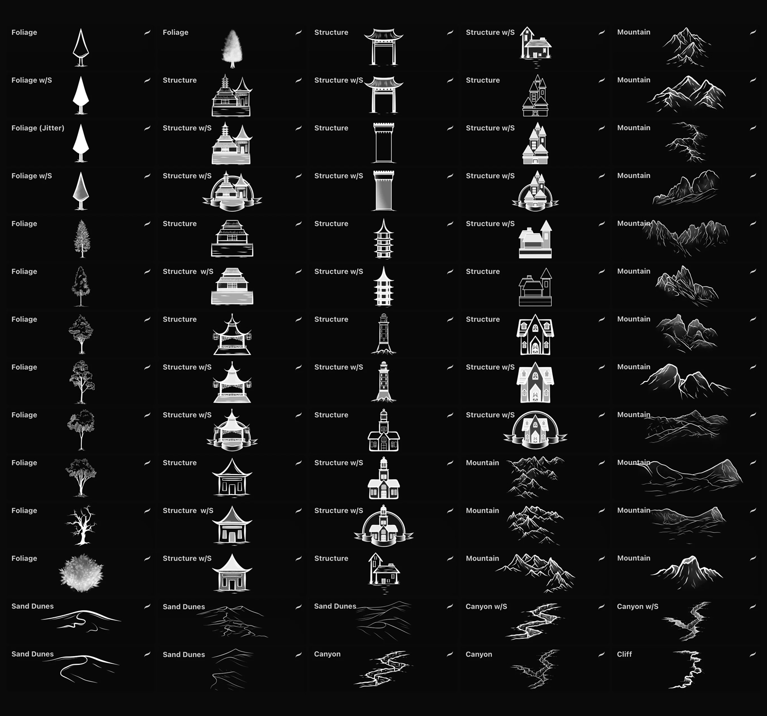 Cartography II Procreate Brushes - GraphicsBunker