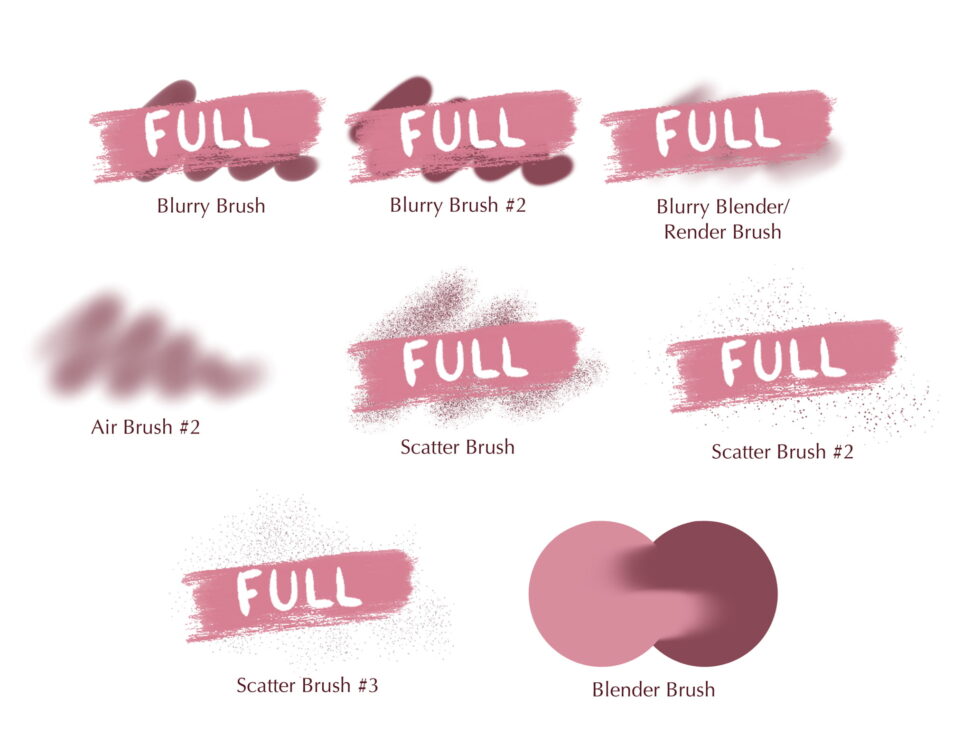 Rendering Procreate Brushes - GraphicsBunker