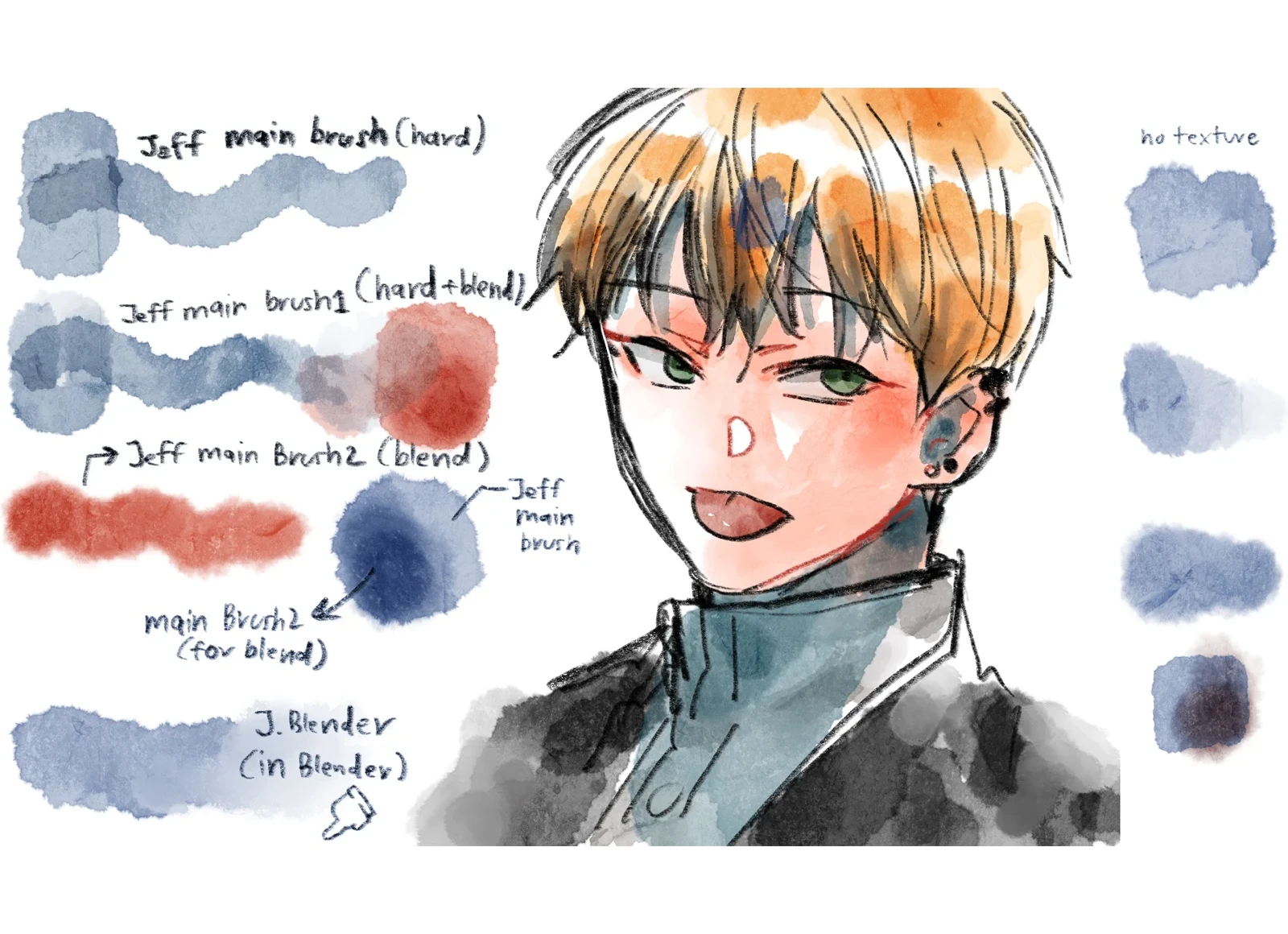 Jeff Watercolor Procreate Brushes - GraphicsBunker